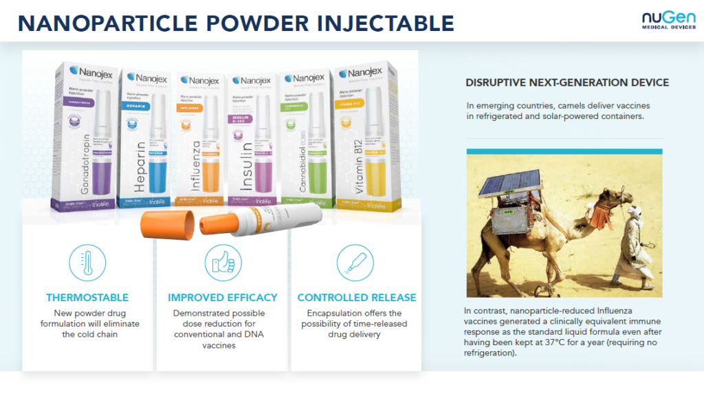 Needless Injector – Global Med Partners